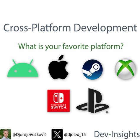 cross platform development🍎 🤖 🎮 r unity3d