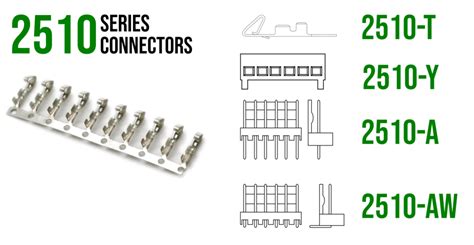 GitHub Microrobotics 2510 T