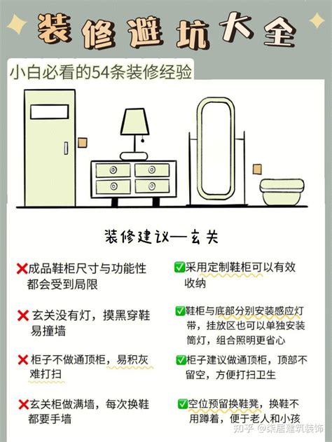 装修小白必看的54条避坑指南 知乎