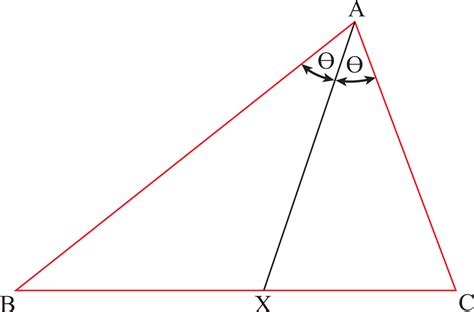 trigonometry geometry maths numerical components in c and c