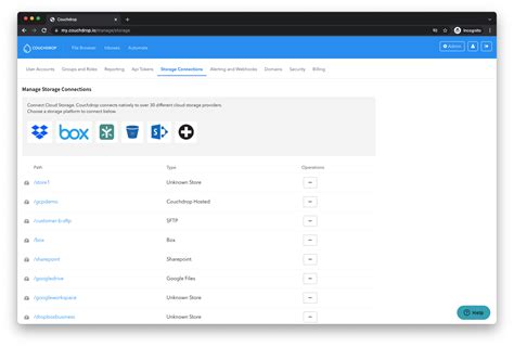 Dropbox Sftp Ftp Scp And Rsync Couchdrop
