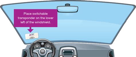 405 Express Lanes What Is A Switchable Transponder And Do I Need One