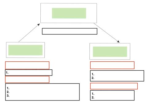Homeostatic Control Mechanism For Digestion Diagram Quizlet