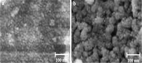Sem Of Printed Electrode A Before Sintering And B After Sintering