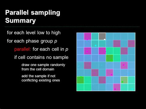 parallel poisson disk sampling ppt video online download