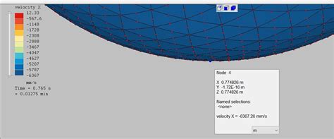 Pendulum Benchmark Implicit Dynamics Calculix Official Versions