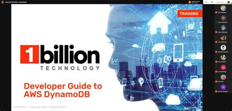 Danusha Nayantha On Linkedin Aws Dynamodb Training