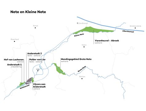 Nete En Kleine Nete Sigmaplan