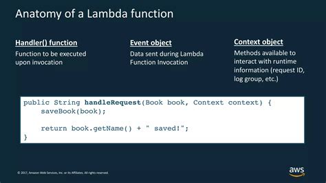 Serverless Architecture Patterns And Best Practices Ppt