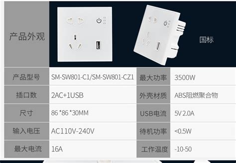 跨境wifizigbee智能美规墙插越南规欧规英规澳规usb智能墙壁插座 阿里巴巴