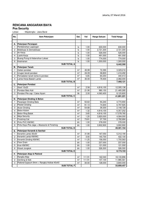 Harga Pos Security Pdf