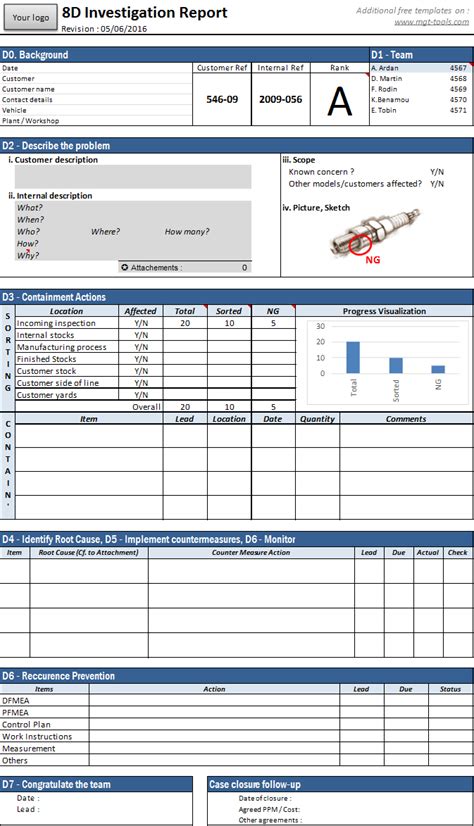D Report Template Excel What Makes D Report Template Throughout D Report Template Xls