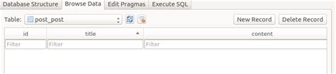 Django Database Integrity Foreignkey Ondelete Options By Inem