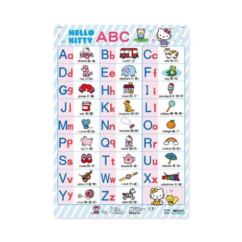 Acme Hello Kitty English Alphabet Poster Toysrus Taiwan Official