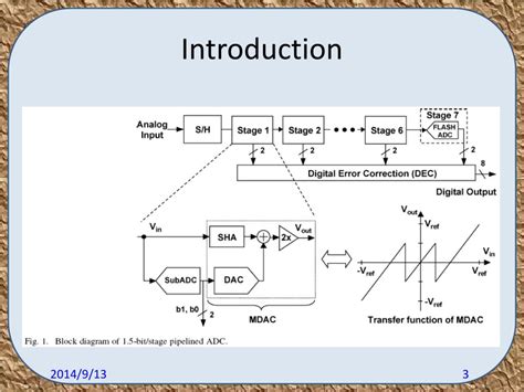 PPT A V MS S Bit CMOS Switched Opamp Pipelined ADC Using Loading Free Architecture