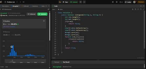 100daysofcode Leetcode Java Codingchallenge Dsa Day26 Anagram