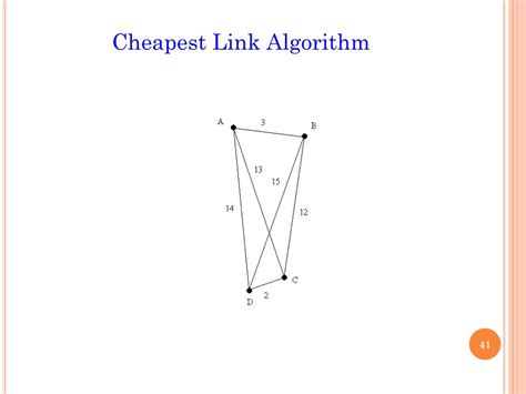 Ppt Advanced Algorithm Analysis Lecture 1 Introduction H Euristic