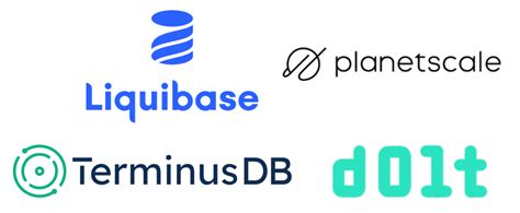 So You Want A Git Database DoltHub Blog