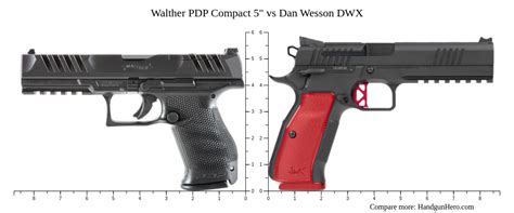 Walther PDP Compact 5 Vs Dan Wesson DWX Size Comparison Handgun Hero