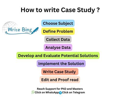 Phd And Master Help In Thesis Research And Academic Writing On