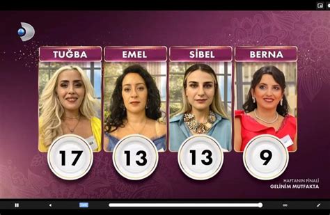 Gelinim Mutfakta günün birincisi kim Çeyrek altını kim aldı 26