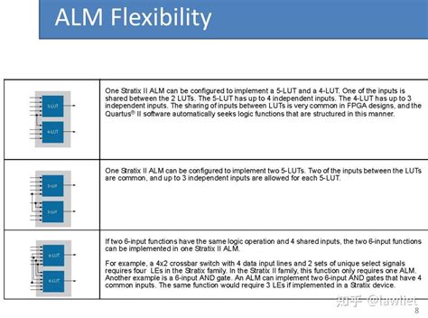 Ucsd Ece Fpga Vs Asic