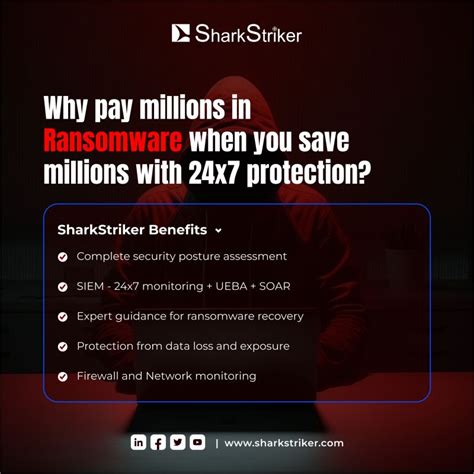 Palak Dixit On Linkedin Cybersecurity Ransomwareprotection