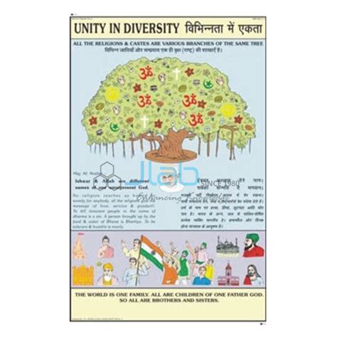 Unity Is Diversity Chart India Manufacturers Suppliers Exporters In India