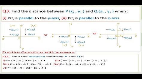 Class 11 Q3 Ex10 1 Find The Distance Between P X1 Y1 Q X2 Y2 PQ