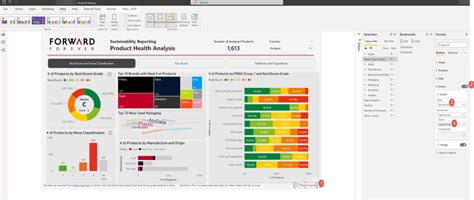Enhance The Power BI User Experience With Visual Guides Within A Report Forward Forever