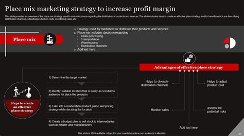 Top 10 Functional Strategy Powerpoint Presentation Templates In 2025