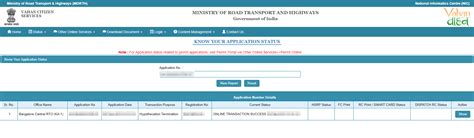 Car Hypothecation Removal Process Kunal Nagar