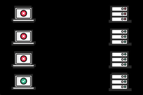 What Is Adaptive Load Balancing Discover Skudonet