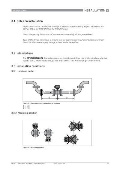2 Technical Data Optiflux