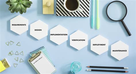 Dont Go Chasing Waterfall Winning The Business