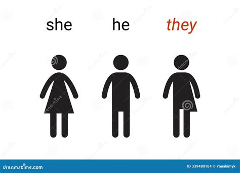 Gender Neutral Toilet Sign Concept Set Word They Written With Red