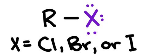 Organic Chemistry Functional Groups Flashcards Quizlet