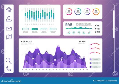 Infographic Dashboard Admin Panel With Info Charts Diagrams Vector