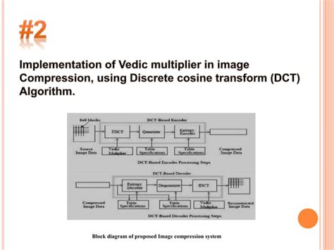 Implementation Of Vedic Multipliers Using Urdhwa Triyakbhyam Sutra Pptx Programming