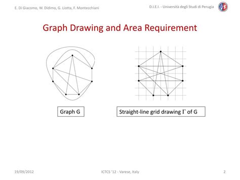 Ppt H Quasi Planar Drawings Of Bounded Treewidth Graphs In Linear