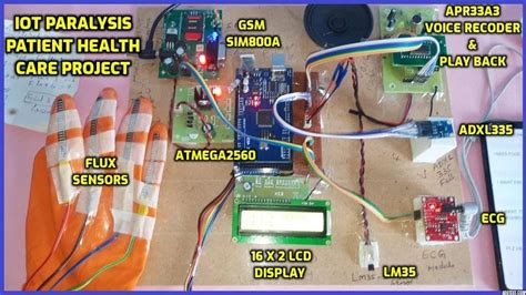 Iot Paralysis Patient Health Care Project Iot Zigbee Arduino