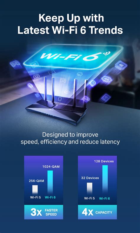 TP Link Onemesh Archer AX AX Dual Band Wireless AX WiFi Router For UniFi Maxis Time