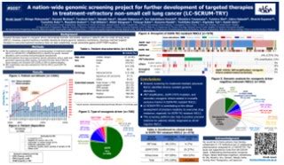 Targeted Multiplex Proteomics TMP And Genomics Of Early Onset