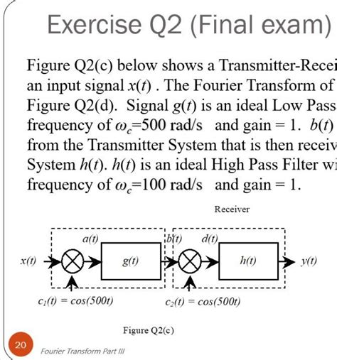 solved below shows a transmitter receiver system having al