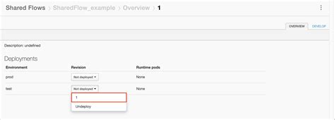 FlowCallout Policy Runtime Error Troubleshooting Apigee Google Cloud