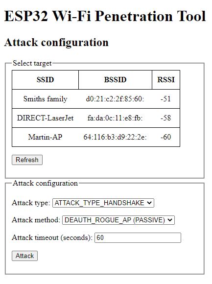 I Installed A Wifi Penetration Tool Now What R Masterhacker