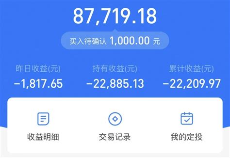 为什么我强烈建议你2022年不要去买基金！（95后基金小白韭菜史） 知乎