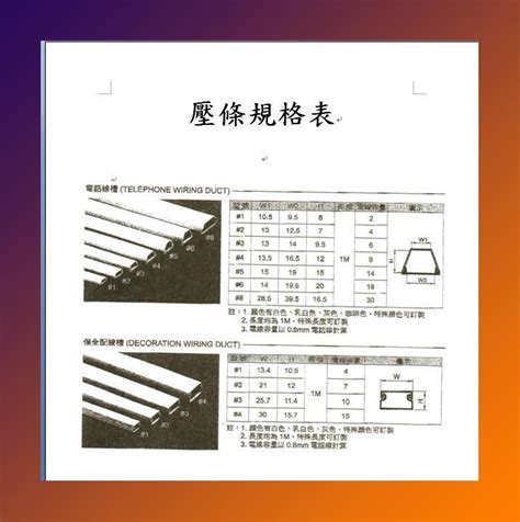 好事多 台製2號壓條2梯型壓條3號壓條4號壓條t型壓條、防盜壓條方形壓條、配線槽地板壓條 電話線槽電話壓槽、絕緣配線槽 露天市集 全台