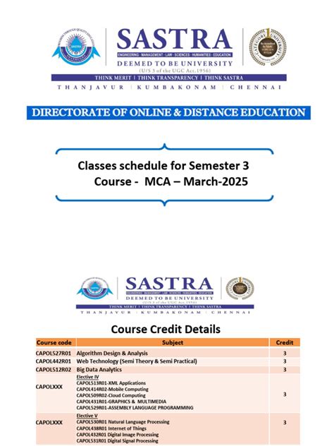 Mca 3 Sem Pdf Computer Programming Computing