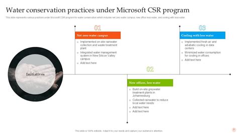 Microsoft Csr Ppt Template Csr Cd Ppt Presentation